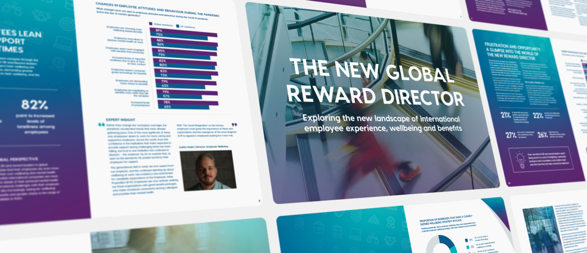 Report | The New Global Reward Director